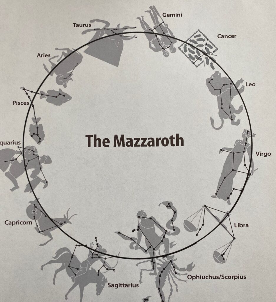 Luke 4:18 Ministries